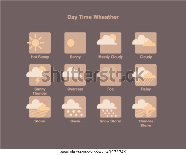 Day Time Weather Stock Vector (Royalty Free) 149973746 | Shutterstock