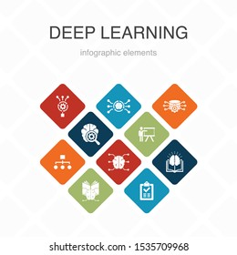 Deep Learning Infographic 10 Option Color Stock Vector (Royalty Free) 1535709968 | Shutterstock