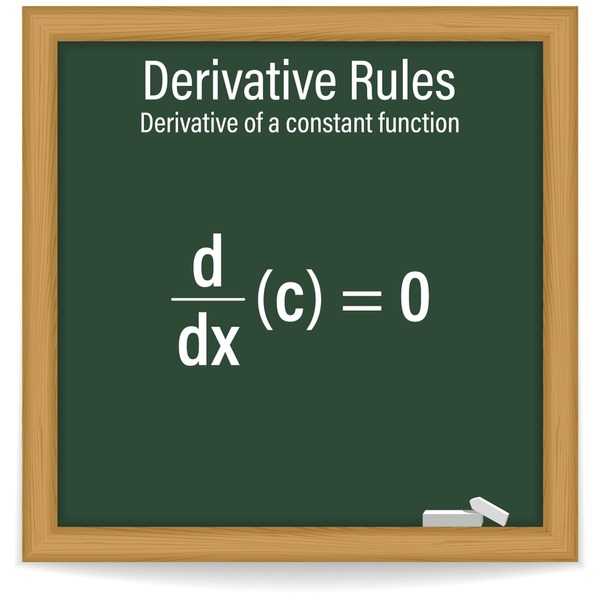 Derivative Rules: Over 316 Royalty-Free Licensable Stock Illustrations & Drawings | Shutterstock