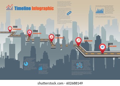 3,200 Building Timeline Images, Stock Photos & Vectors | Shutterstock