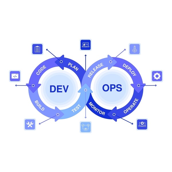 Devops Background Royalty-Free Images, Stock Photos & Pictures | Shutterstock