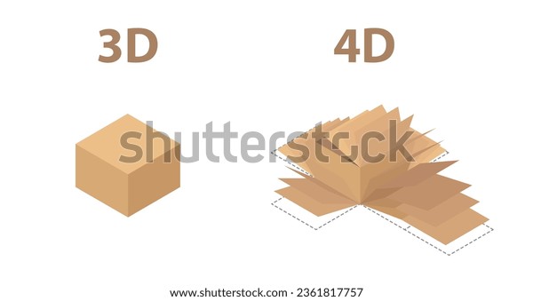 131 4d Printing Images, Stock Photos, 3D objects, & Vectors | Shutterstock