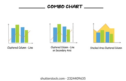 Different Types Combo Chart Graph Vector Stock Vector (Royalty Free ...
