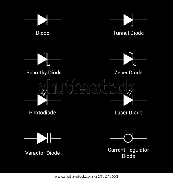 Different Types Diode Electronic Symbol Stock Vector (Royalty Free ...