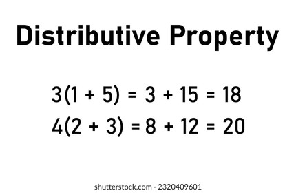 Distributive Property Royalty-Free Images, Stock Photos & Pictures ...