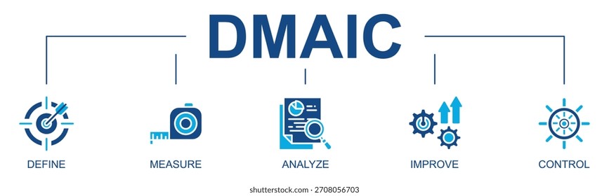 1,805 Dmaic Six Sigma Royalty-Free Images, Stock Photos & Pictures ...