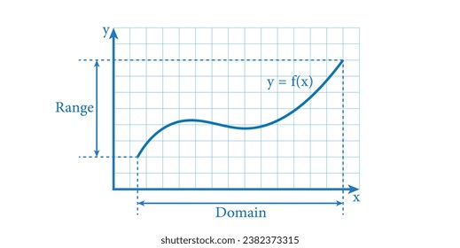 Domain Function Royalty-Free Images, Stock Photos & Pictures | Shutterstock