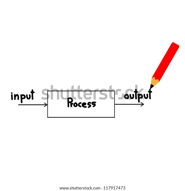 90 Input Output Body Images, Stock Photos & Vectors | Shutterstock