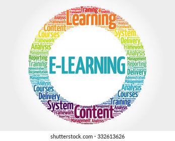 Elearning Circle Stamp Word Cloud Business Stock Vector (Royalty Free ...