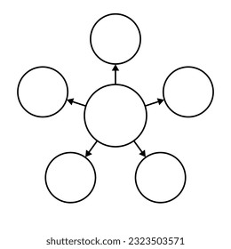Empty Web Diagram Grades 6 8 Lesson Plan: My Identity – Signal Hill