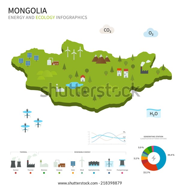 2 Air Pollution Mongolia Stock Vectors and Vector Art | Shutterstock