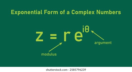 Complex Numbers: Over 20,204 Royalty-Free Licensable Stock ...