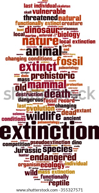 Extinction Word Cloud Concept Vector Illustration Stock Vector (Royalty ...
