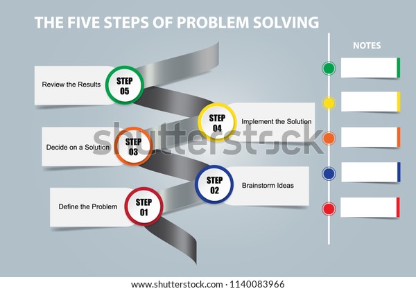 Five Steps Problem Solving On Metal Stock Vector (Royalty Free ...