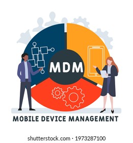 142 Mdm Data Images, Stock Photos, 3D objects, & Vectors | Shutterstock