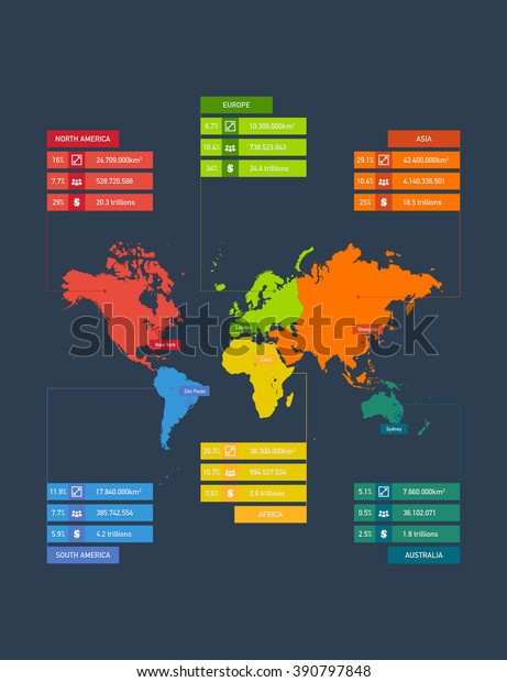 Flat Infographics Template Map Continents Vector Stock Vector (Royalty ...