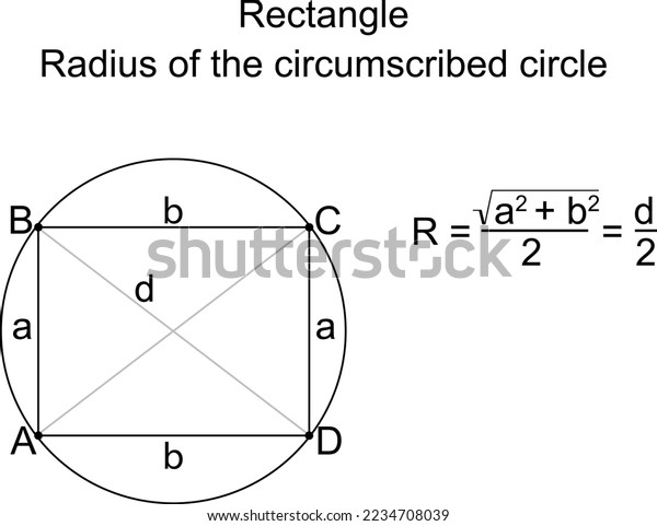 Formula Radius Circumscribed Circle Rectangle Side Stock Vector ...