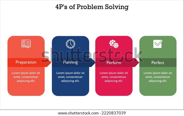 Four Ps Problem Solving Icons Description Stock Vector (Royalty Free) 2220837039 | Shutterstock