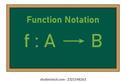 Domain Name Examples Royalty-Free Images, Stock Photos & Pictures | Shutterstock