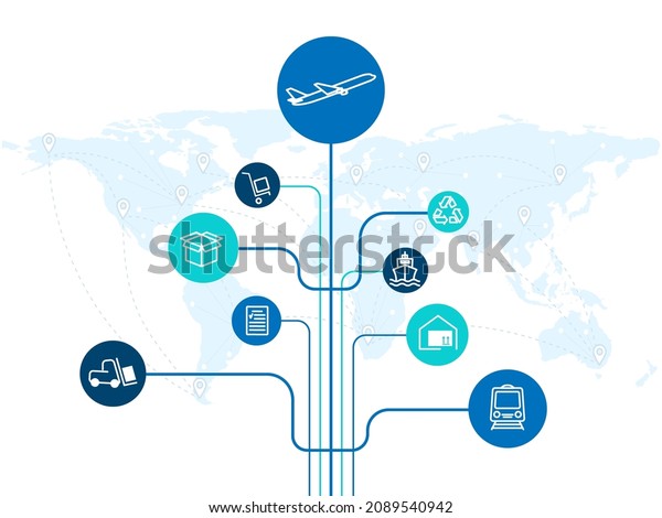 Global Logistics Network Map Global Logistics Stock Vector (Royalty ...