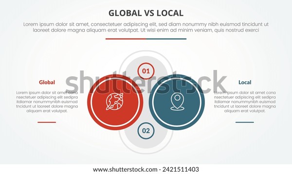 Global Vs Local Versus Comparison Opposite Stock Vector (Royalty Free ...