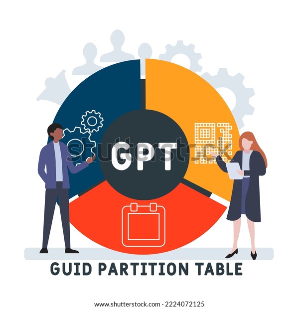 Gpt Guid Partition Table Acronym Business Stock Vector (Royalty Free ...