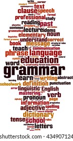 Grammar Word Cloud Concept Vector Illustration Stock Vector (Royalty ...