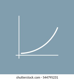 Exponential Function Graph Stock Vector (Royalty Free) 1108796579 ...