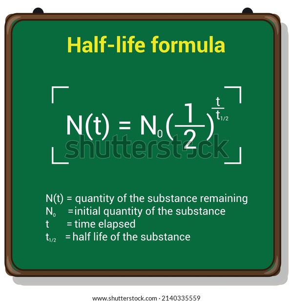 1+ Hundred Radioactive Decay Formula Royalty-Free Images, Stock Photos ...