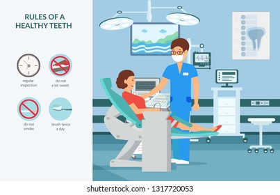 Healthy Teeth Rules Flat Vector Poster Stock Vector (Royalty Free ...