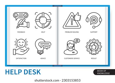 Help Desk Infographics Elements Set Support Stock Vector (Royalty Free ...