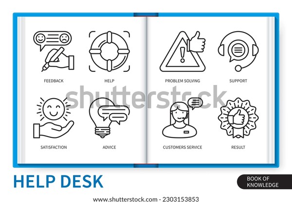 Help Desk Infographics Elements Set Support Stock Vector (Royalty Free ...