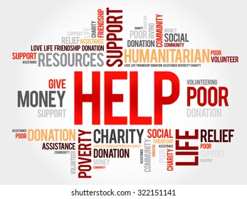 Help Word Cloud Concept Stock Vector (Royalty Free) 322151141 ...