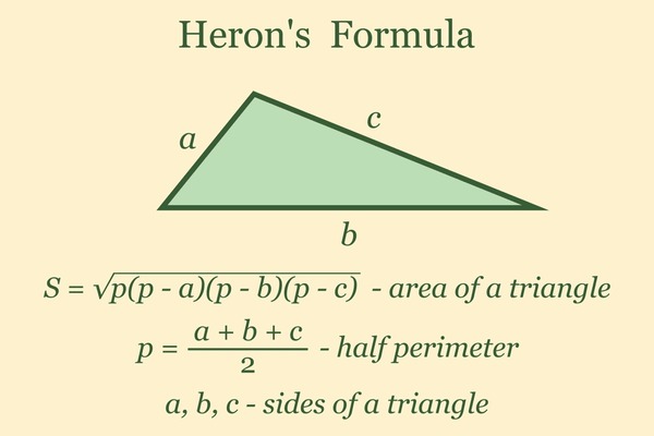 1,256 Calculation Method Stock Vectors and Vector Art | Shutterstock