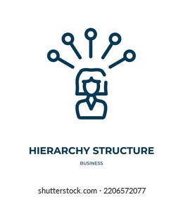 Organizational Network System Web: Over 242 Royalty-Free Licensable ...