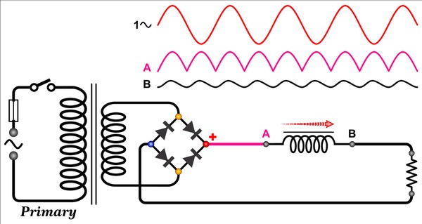 Categoría «Dc current graph» de imágenes, fotos de stock e ...