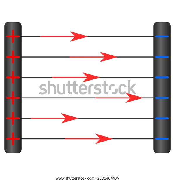3 Electric Field Between Parallel Plates Physics Stock Vectors and ...