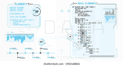 313 C Plus Plus Developer Royalty-Free Photos and Stock Images ...