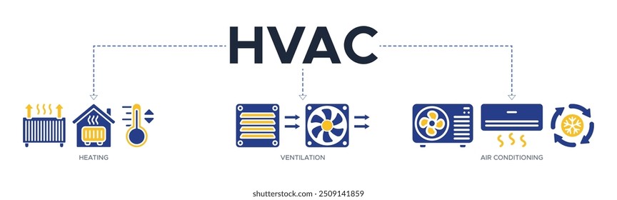 9+ Thousand Commercial Hvac Royalty-Free Images, Stock Photos ...