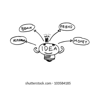 222 Energ Invention Images, Stock Photos & Vectors | Shutterstock