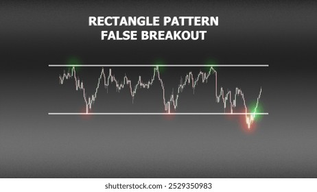 Illustration Rectangle Pattern False Breakout Red Stock Vector (Royalty ...