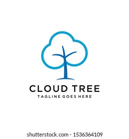 Talking Cloud Tree Logo Template Stock Vector (Royalty Free) 137836484 ...