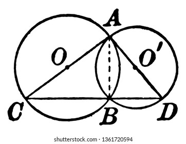 1,200 2 Circles Intersecting Images, Stock Photos & Vectors | Shutterstock