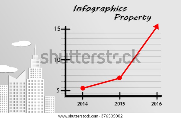 Info Graphics Property Vector Stock Vector (Royalty Free) 376505002 ...