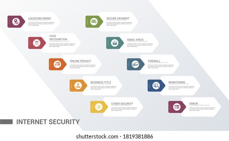 578 Cyber Security Timeline Images, Stock Photos & Vectors | Shutterstock