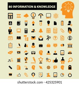 Information Knowledge Icons Stock Vector (Royalty Free) 425325901 ...