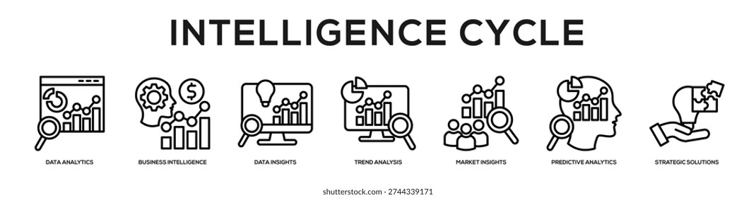 4,036 Intelligence Cycle Royalty-Free Images, Stock Photos & Pictures ...