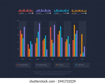 Dashboard Ui Data Hud Diagram Design Stock Vector (Royalty Free) 2218682569 | Shutterstock