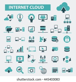Internet Cloud Icons Stock Vector (Royalty Free) 457404241 | Shutterstock