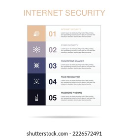 578 Cyber Security Timeline Images, Stock Photos & Vectors | Shutterstock